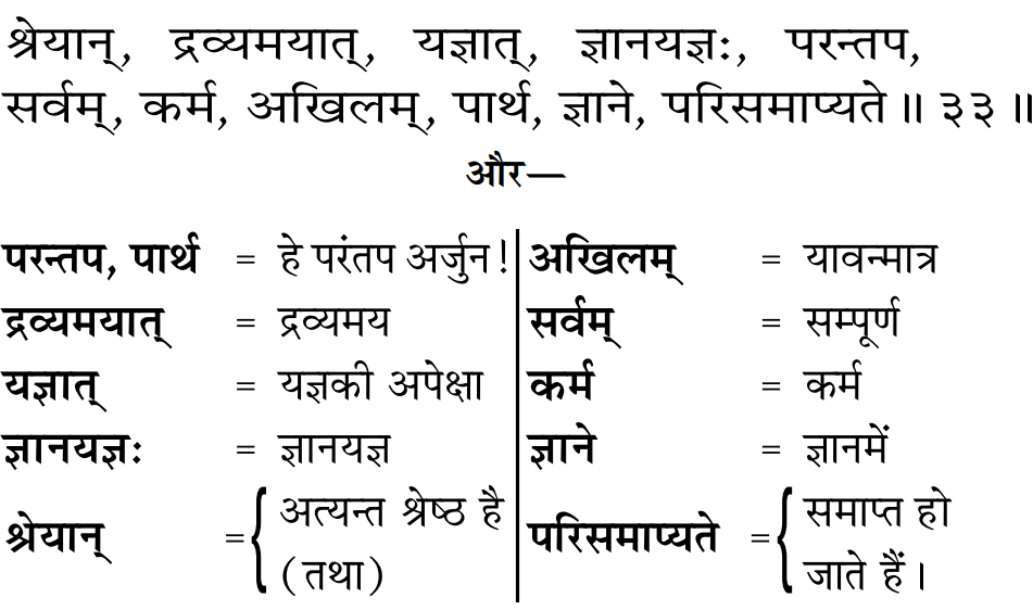 Bhagavad Gita Chapter 4 Verse 33 Supreme Knowledge
